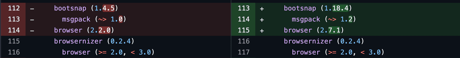 How a Ruby Upgrade Broke MS Edge Support in a Rails App · Daniela Baron