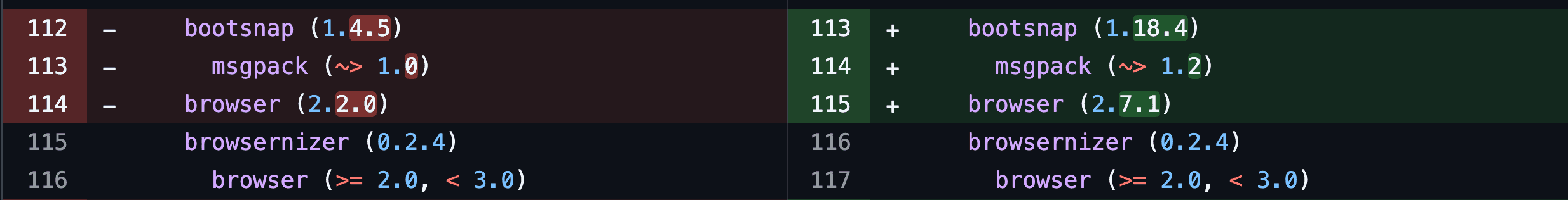How a Ruby Upgrade Broke MS Edge Support in a Rails App · Daniela Baron