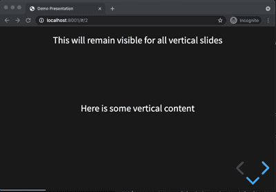 Build and Publish a Presentation with RevealJS and Github · Daniela Baron