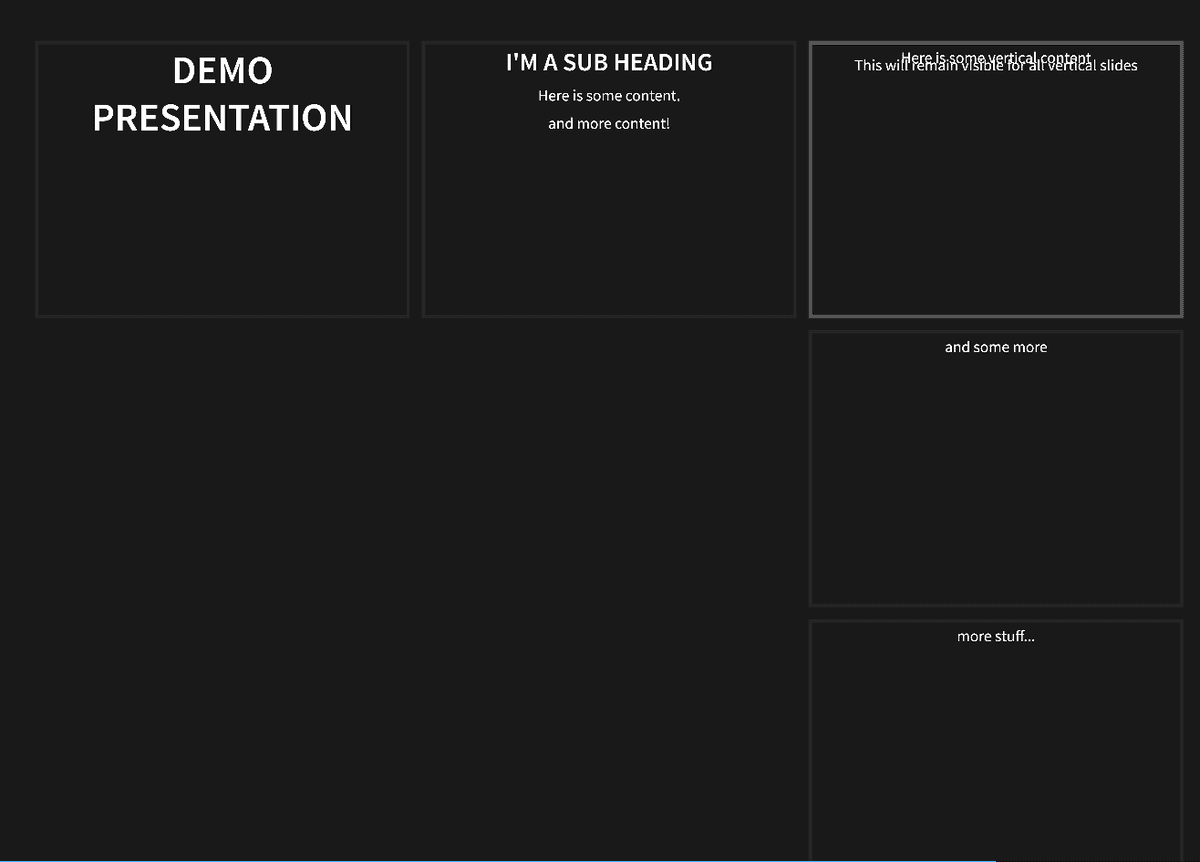 Build and Publish a Presentation with RevealJS and Github · Daniela Baron