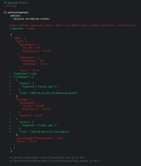 TDD by Example: Fixing a Bug · Daniela Baron