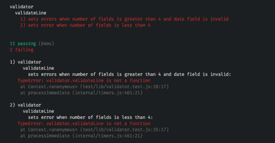 TDD by Example: Fixing a Bug · Daniela Baron